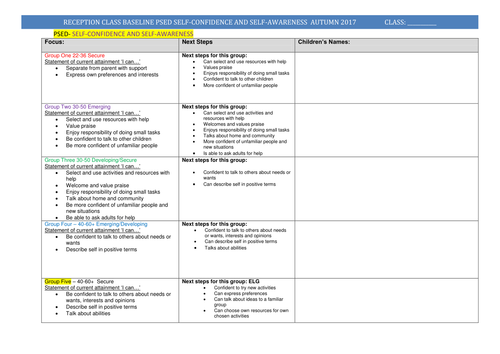 Baseline proforma for EYFS Reception Dev Matters: Prime areas ...