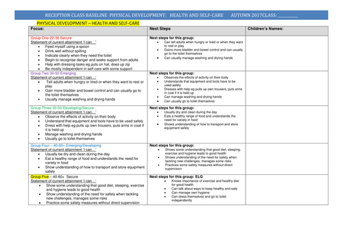 Baseline proforma for EYFS Reception Dev Matters: Prime areas ...