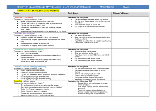 Baseline proforma for EYFS Reception Dev Matters: Specific Areas ...