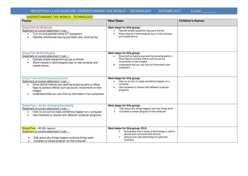 Baseline proforma for EYFS Reception Dev Matters: Specific Areas ...