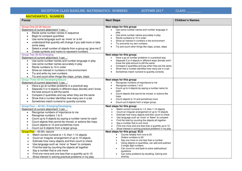 Baseline proforma for EYFS Reception Dev Matters: Specific Areas ...