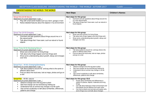 Baseline proforma for EYFS Reception Dev Matters: Specific Areas ...