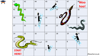 Snakes & Ladders template | Teaching Resources