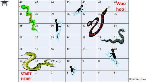 Snakes & Ladders template | Teaching Resources