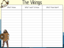 Vikings Display Posters (Invaders and Settlers) | Teaching Resources