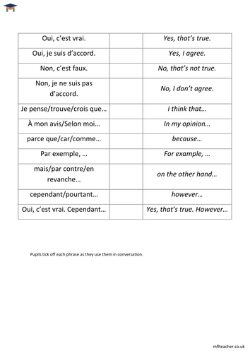French - When debating... | Teaching Resources