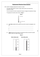 Displacement Reactions | Teaching Resources