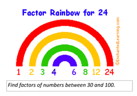 Lower Key Stage 2- Numeracy- Factors | Teaching Resources
