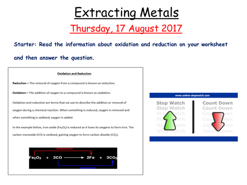 Extracting Metals | Teaching Resources