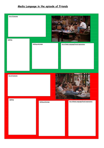 Complete Scheme of Work Eduqas GCSE Media Studies 9-1 comp 2a TV ...