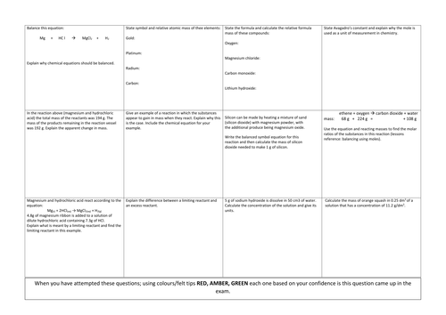 AQA GCSE Chemistry Revision sheets | Teaching Resources