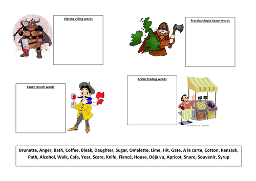 An introduction to English spelling and a brief history of the language ...