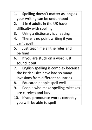 An introduction to English spelling and a brief history of the language ...