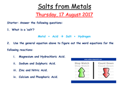 Salts from Metals | Teaching Resources