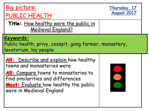 AQA 8145 - Health and the People: How healthy were the public in ...