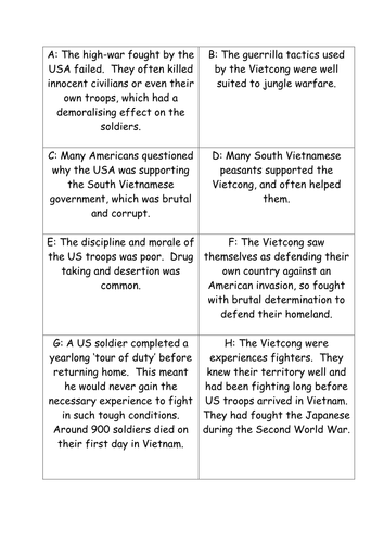 AQA 8145 Conflict and tension in Asia: Why did the US lose the Vietnam ...