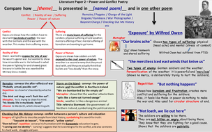 Comparing Exposure by Wilfred Owen - low ability | Teaching Resources
