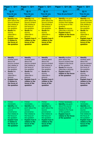 AQA History Paper 1 Full Guidance and Question Structure Strips ...