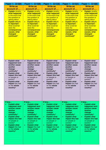 AQA History Paper 1 Full Guidance and Question Structure Strips ...