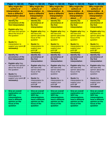 AQA History Paper 1 Full Guidance and Question Structure Strips ...