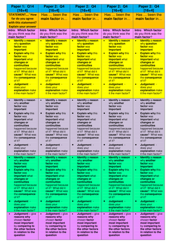 AQA History Paper 1 Full Guidance and Question Structure Strips ...