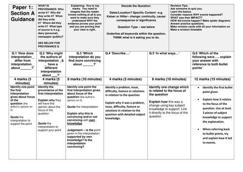 AQA History Paper 1 Full Guidance and Question Structure Strips ...