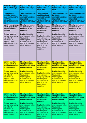 AQA History Paper 1 Full Guidance and Question Structure Strips ...