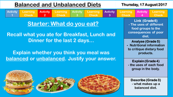 Balanced and Unbalanced Diets - NEW AQA KS3/GCSE | Teaching Resources