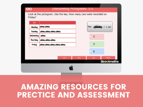 Interpreting Pictograms (1-1) Year 2 Interactive Digital Activities ...