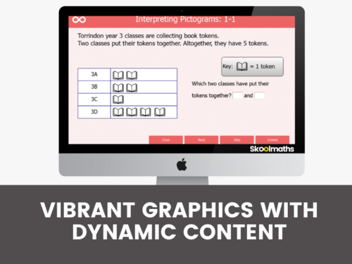 Interpreting Pictograms (1-1) Year 2 Interactive Digital Activities ...