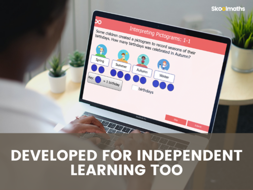 Interpreting Pictograms (1-1) Year 2 Interactive Digital Activities ...