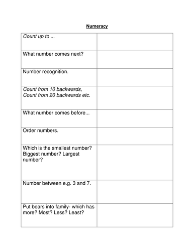 Key Stage 1- ideas bank! | Teaching Resources