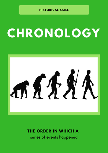 Historical Skills Display Posters | Teaching Resources