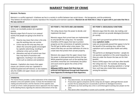 AQA A-LEVEL SOCIOLOGY: MARXIST THEORY OF CRIME | Teaching Resources