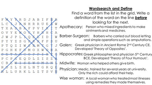 Medicine Through Time 1250-1500 Wordsearch and Define Pack | Teaching ...