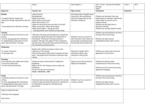 Key Stage 1: Black History Week- Notting Hill carnival | Teaching Resources