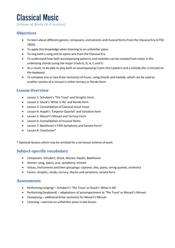 Classical Music | Teaching Resources