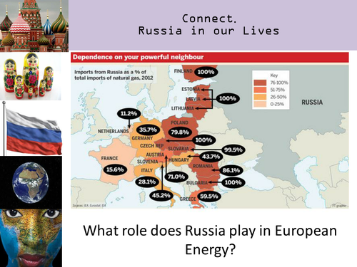 Russia. A fully resourced and differentiated SOW. | Teaching Resources