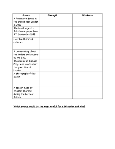 Introduction to History Year 7 | Teaching Resources