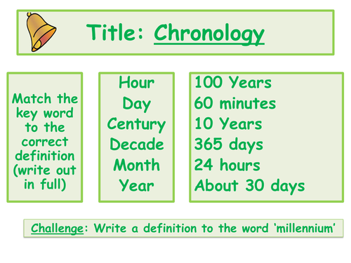 Introduction to History Year 7 | Teaching Resources