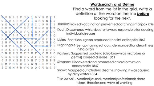 Medicine Through Time 1700 - 1900 Wordsearch and Define Pack | Teaching ...