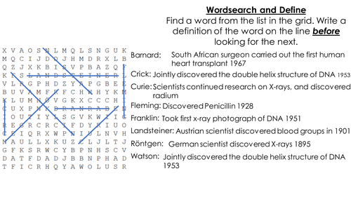 Medicine Through Time 1900 - Present Wordsearch and Define Pack ...