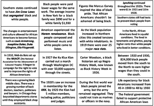 USA: Were the 1920’s a Boom or Bust for African Americans? (L17 ...