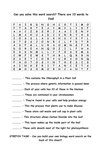 Introduction to Microscopes and Cells! A KS3/4 Resource | Teaching ...