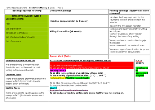 The London Eye Mystery - Lesson 3 - Use of senses to describe ...