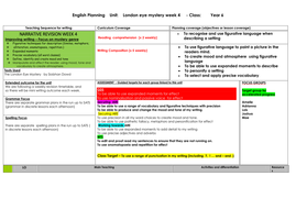 The London Eye Mystery - Lesson 14 - Expanded moments | Teaching Resources