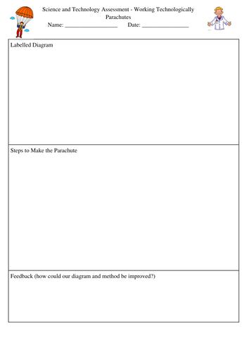 Science and Technology Unit of Work - Forces | Teaching Resources