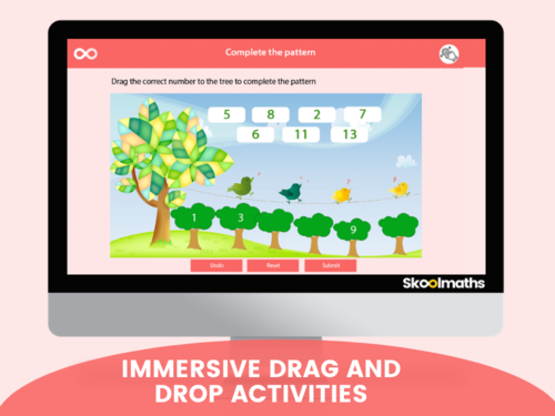 Patterns & Sequences - Year 2, Key stage 1 | Teaching Resources