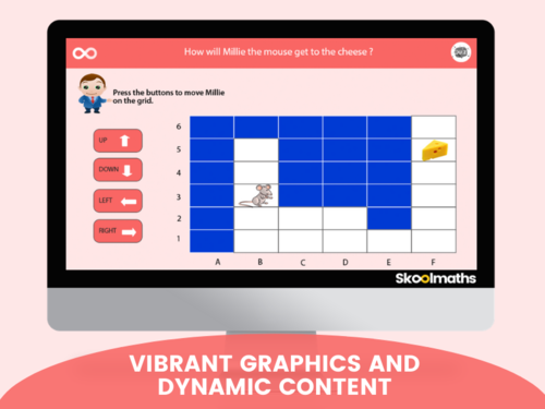 Position and Direction - Year 2 Digital Lesson and Activities ...