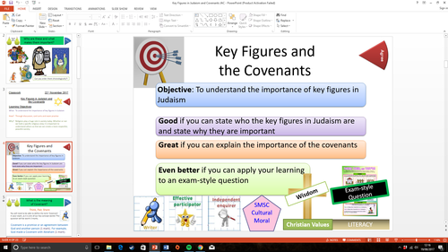 Eduqas: Study of Judaism: Key Figures and Covenants in Judaism Full ...